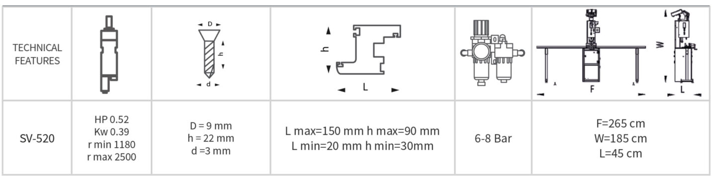 Single Head Reinforcement Stell Screwdriver - Intel Makina | Pvc ...
